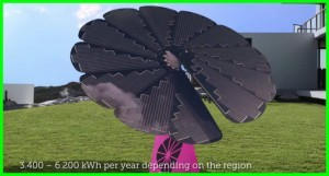 The Solar Smart Flower From Austria - Green Energy Jubilation | Green ...