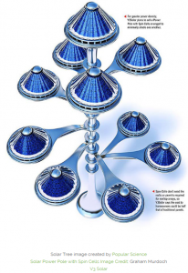 Rotating Cone Shaped Solar Collectors Are Putting Out A Lot More Power ...